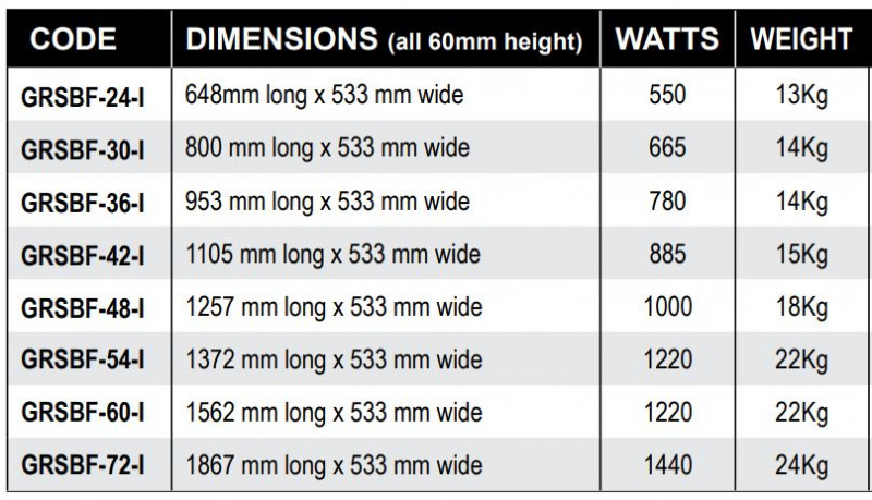 Food Service Machinery – GRSBF GLO-RAY Drop-In Flush Top Heated Shelf