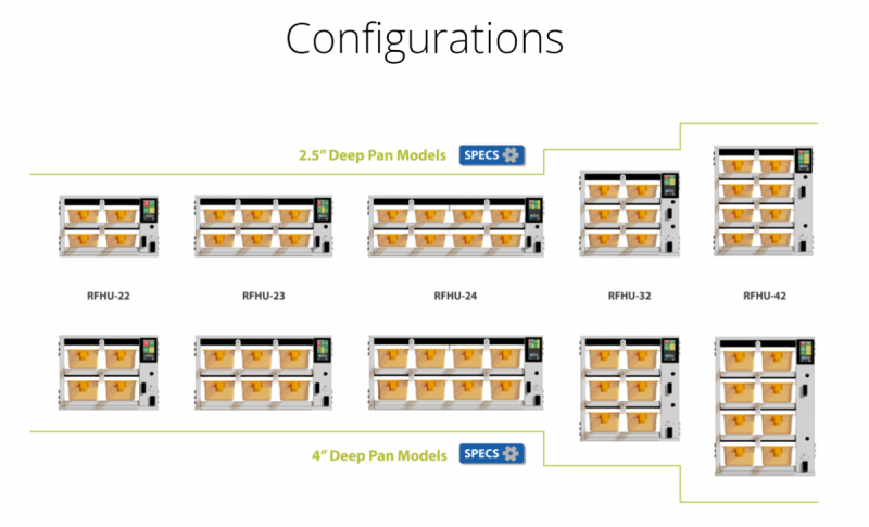 Food Service Machinery – RFHU – Duke Ready Flex Holding Unit